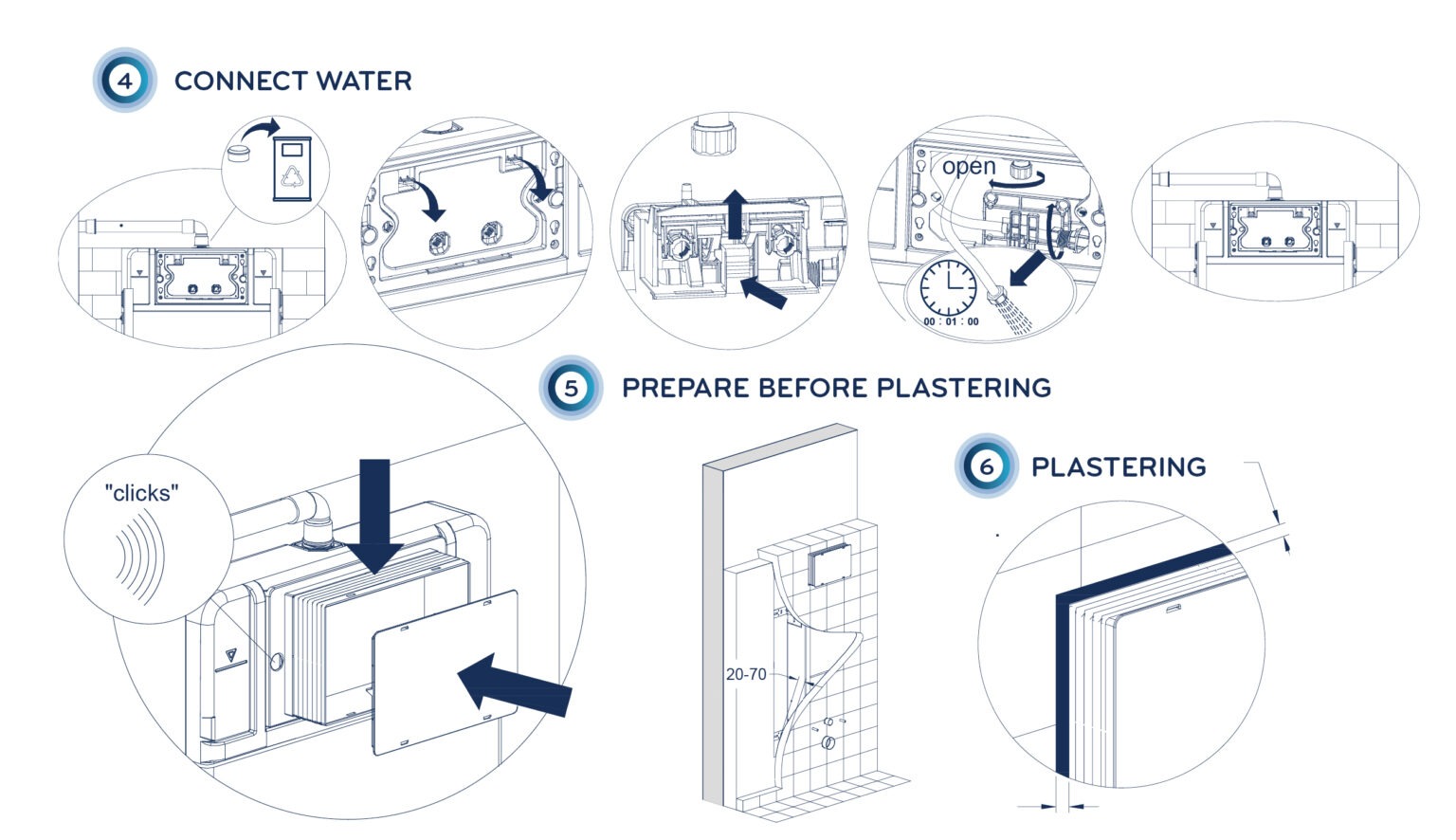 Concealed Cistern Installation Guide: How to Fit a Concealed Cistern ...